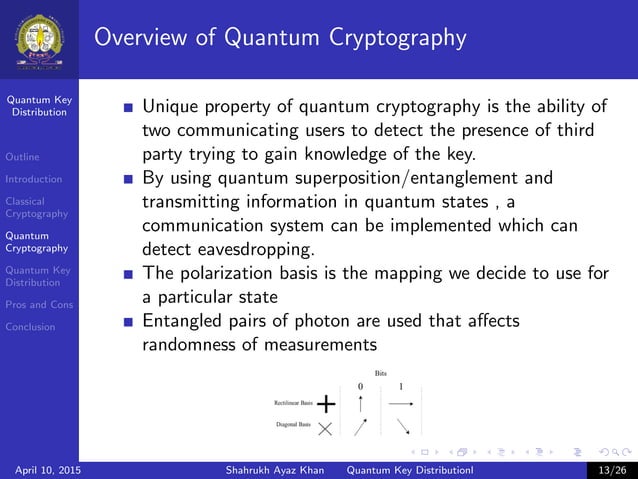 Quantum Key Distribution | PPT