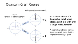 Quantum Key Distribution Meetup Slides (Updated) | PPTX