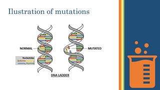 Mutation__genetic_diseases.pptx