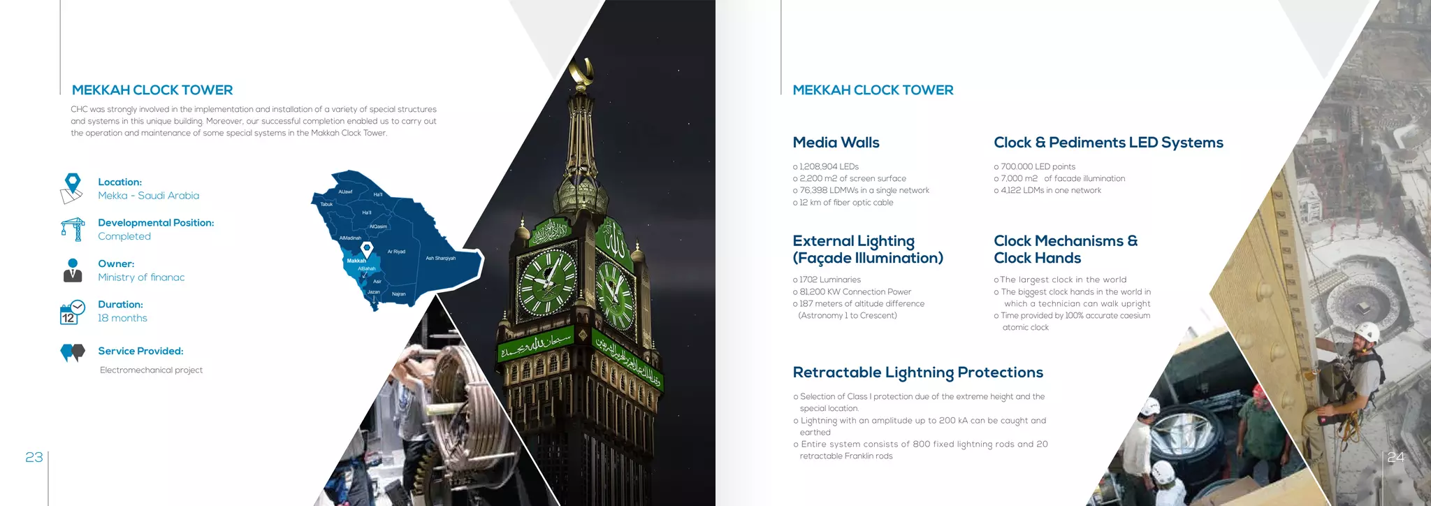 CHC Presentation | PPT