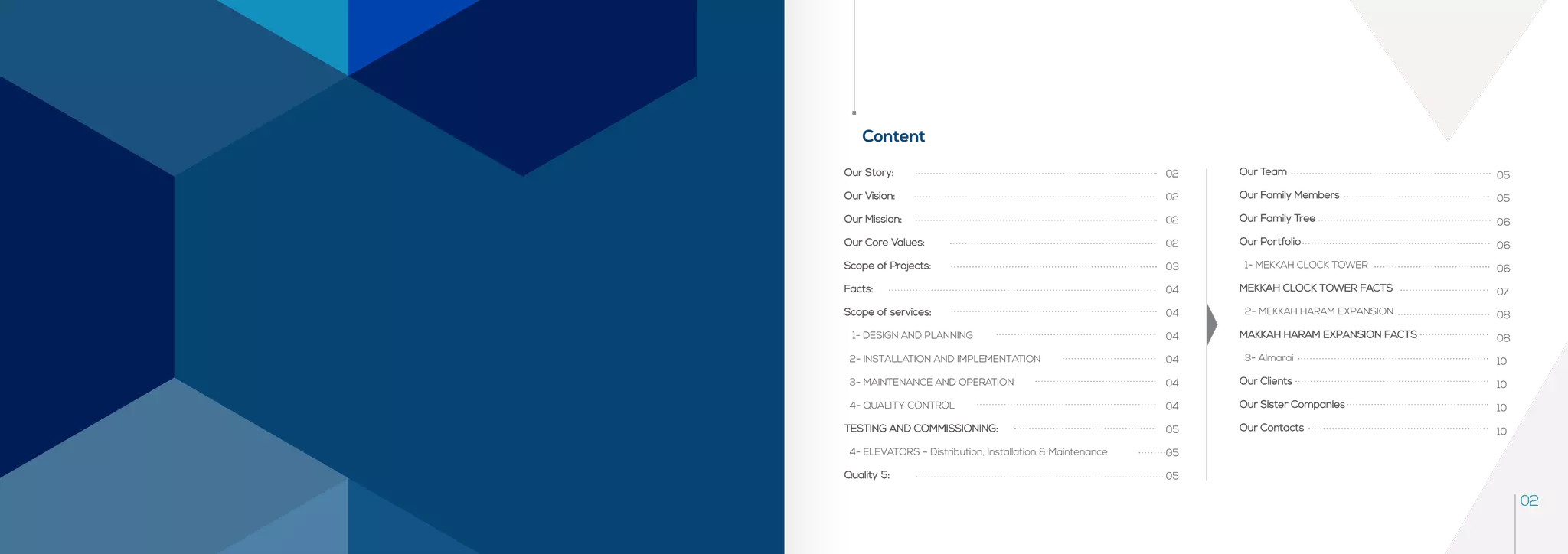 CHC Presentation | PPT