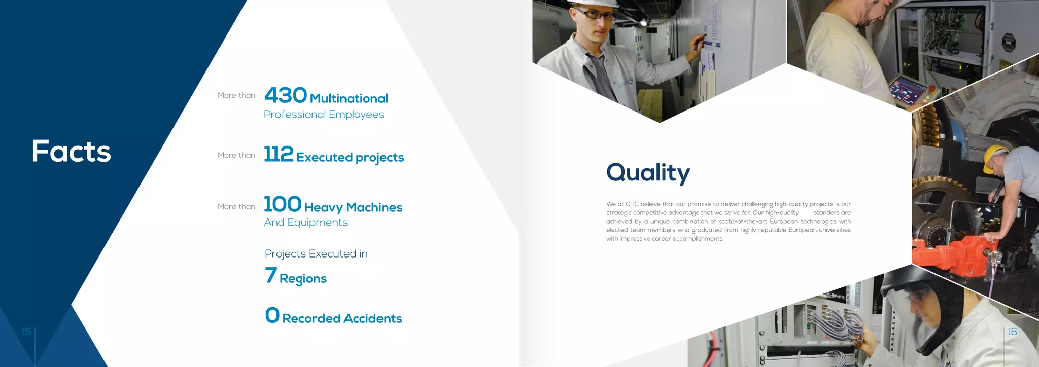 CHC Presentation | PPT