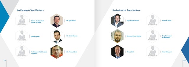 CHC Presentation | PPT