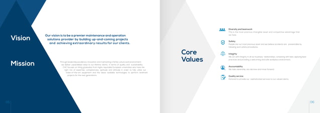 CHC Presentation | PPT