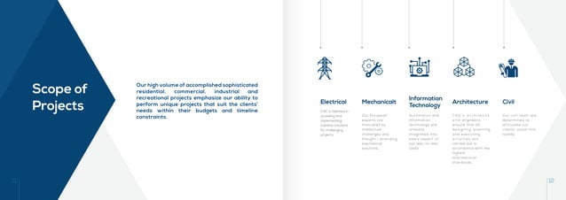 CHC Presentation | PPT