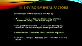 Etiology of dental_caries | PPTX
