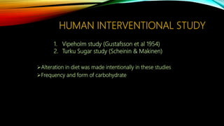 Etiology of dental_caries | PPTX