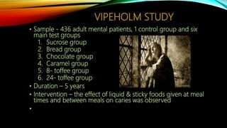 Etiology of dental_caries | PPTX