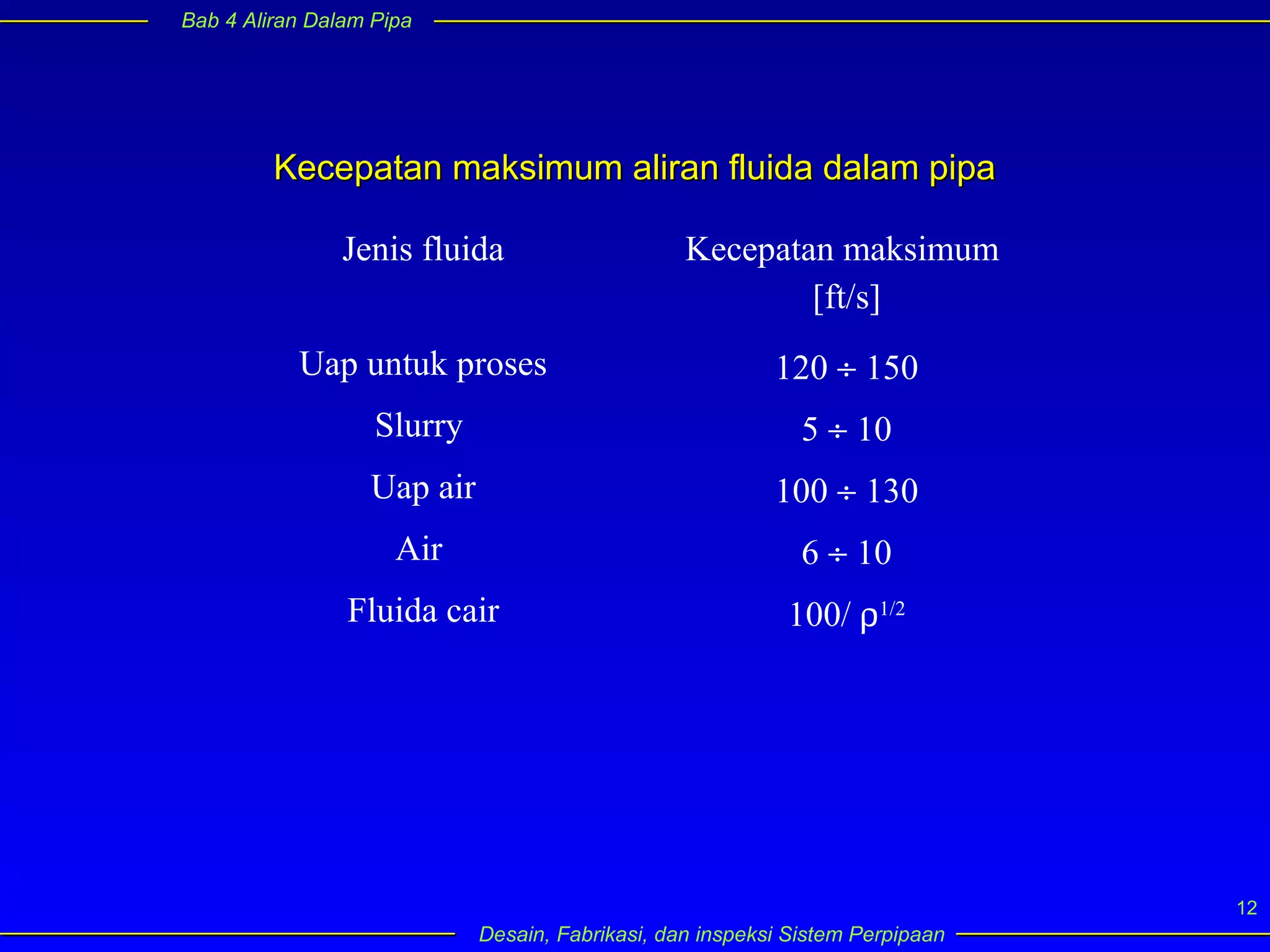 Bab 04-aliran-fluida-dalam-pipa | PPT