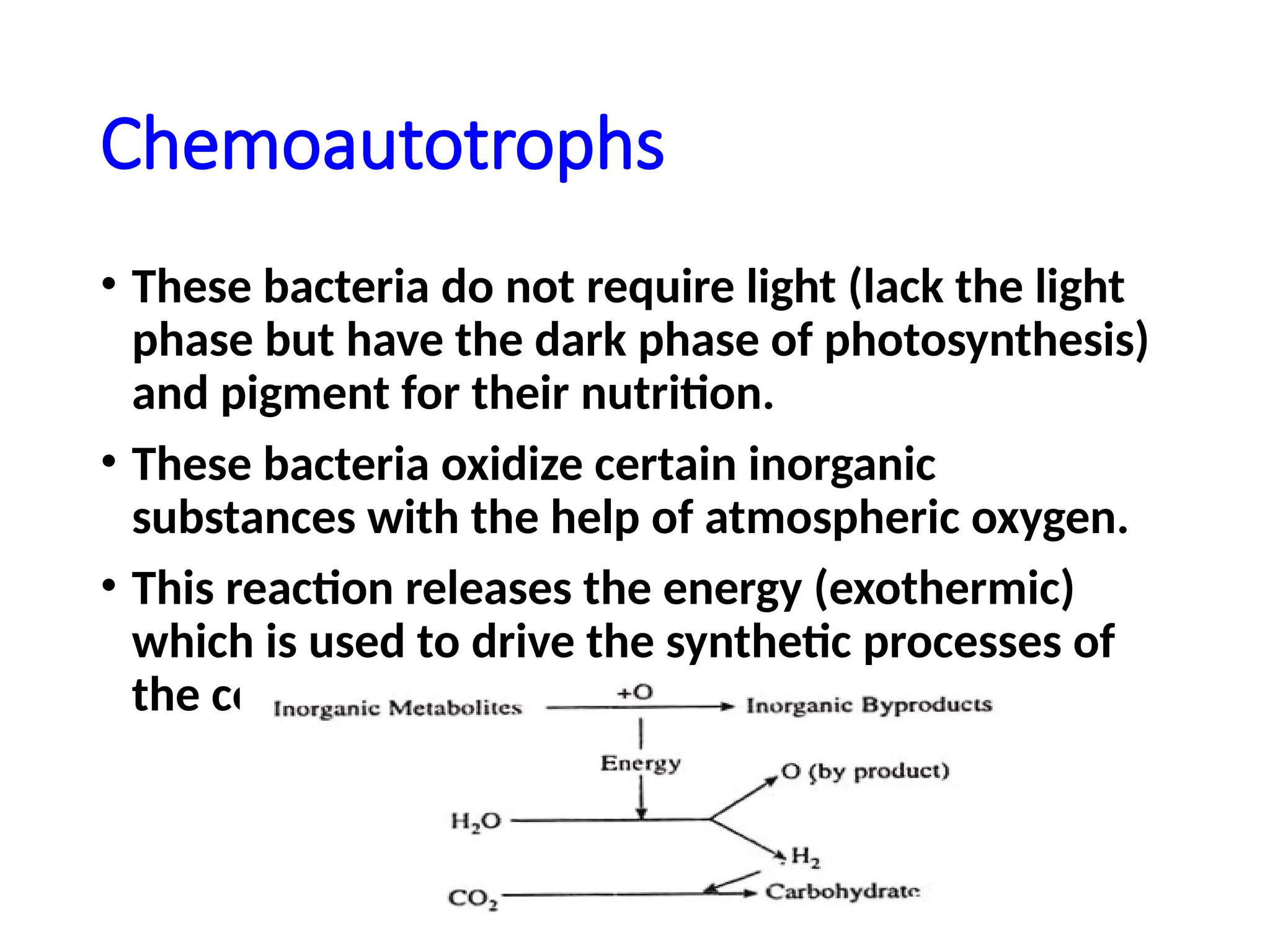 Share_Nutritional_types_of_microorganisms.pptx