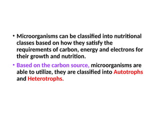 Share_Nutritional_types_of_microorganisms.pptx