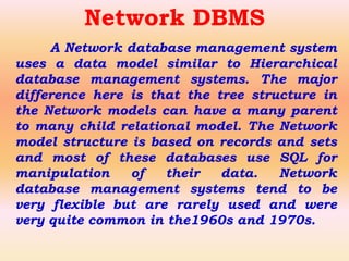 Database management system | PPT