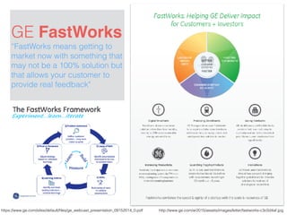 Lean Startup in the Enterprise | PPT