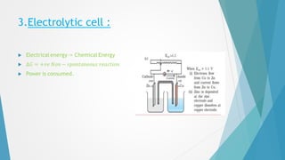 ELECTROCHEMISTRY-1.pdf