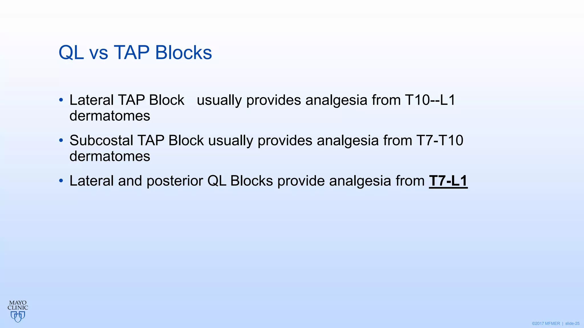 Quadratus Lumborum Block - Dr. V Koyyalamudi | PPTX
