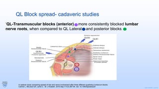 Quadratus Lumborum Block - Dr. V Koyyalamudi | PPTX