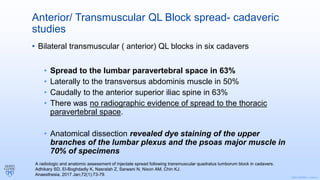 Quadratus Lumborum Block - Dr. V Koyyalamudi | PPTX