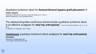 Quadratus Lumborum Block - Dr. V Koyyalamudi | PPTX