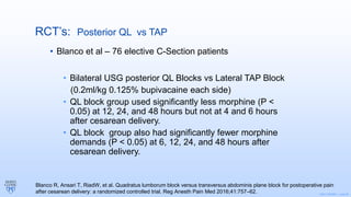 Quadratus Lumborum Block - Dr. V Koyyalamudi | PPTX