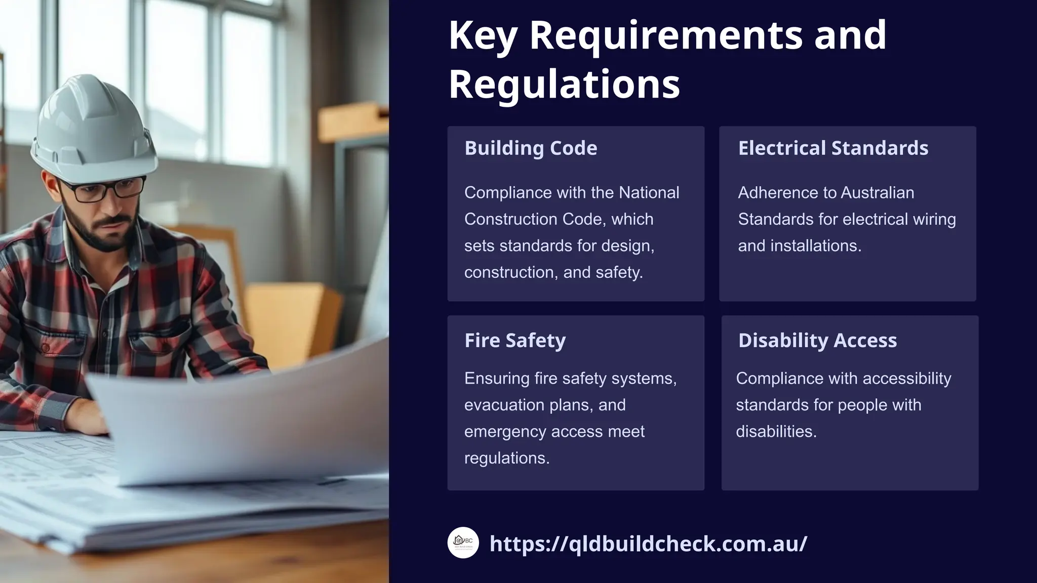 Qld-Build-Check.pptx.................... | PPT | Free Download