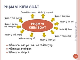 Qlda ch5 5055_t4_oorqom8b0glh_022609 | PPT