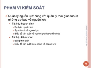 Qlda ch5 5055_t4_oorqom8b0glh_022609 | PPT