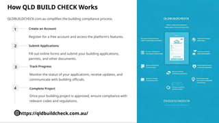 QLDBUILDCHECKcomau-Your-Guide-to-Building-Compliance.pptx.pptx | Free ...