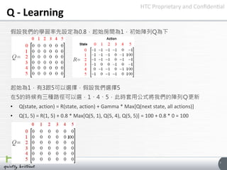 Qlearning | PPTX