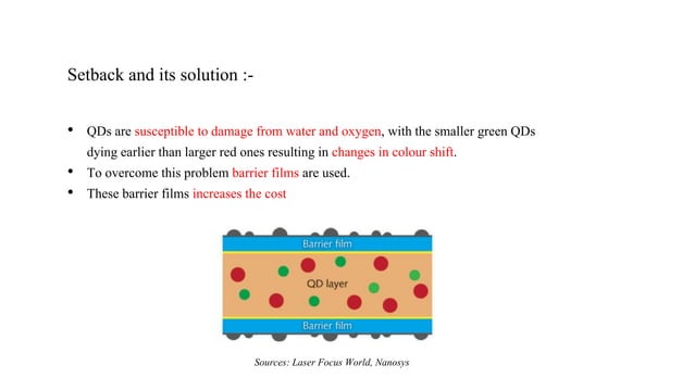Quantum Dot Led Qled Pdf 8219