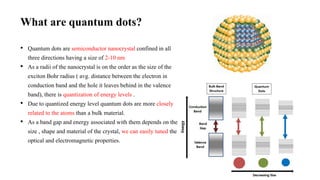 Quantum dot LED (QLED) | PDF