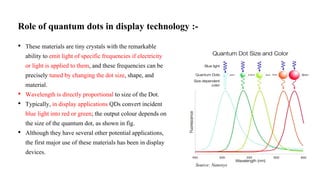 Quantum dot LED (QLED) | PDF