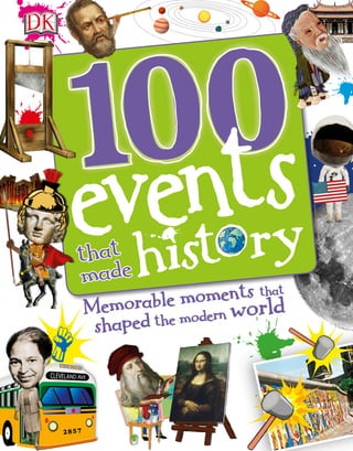 100 Events that Made History | PDF