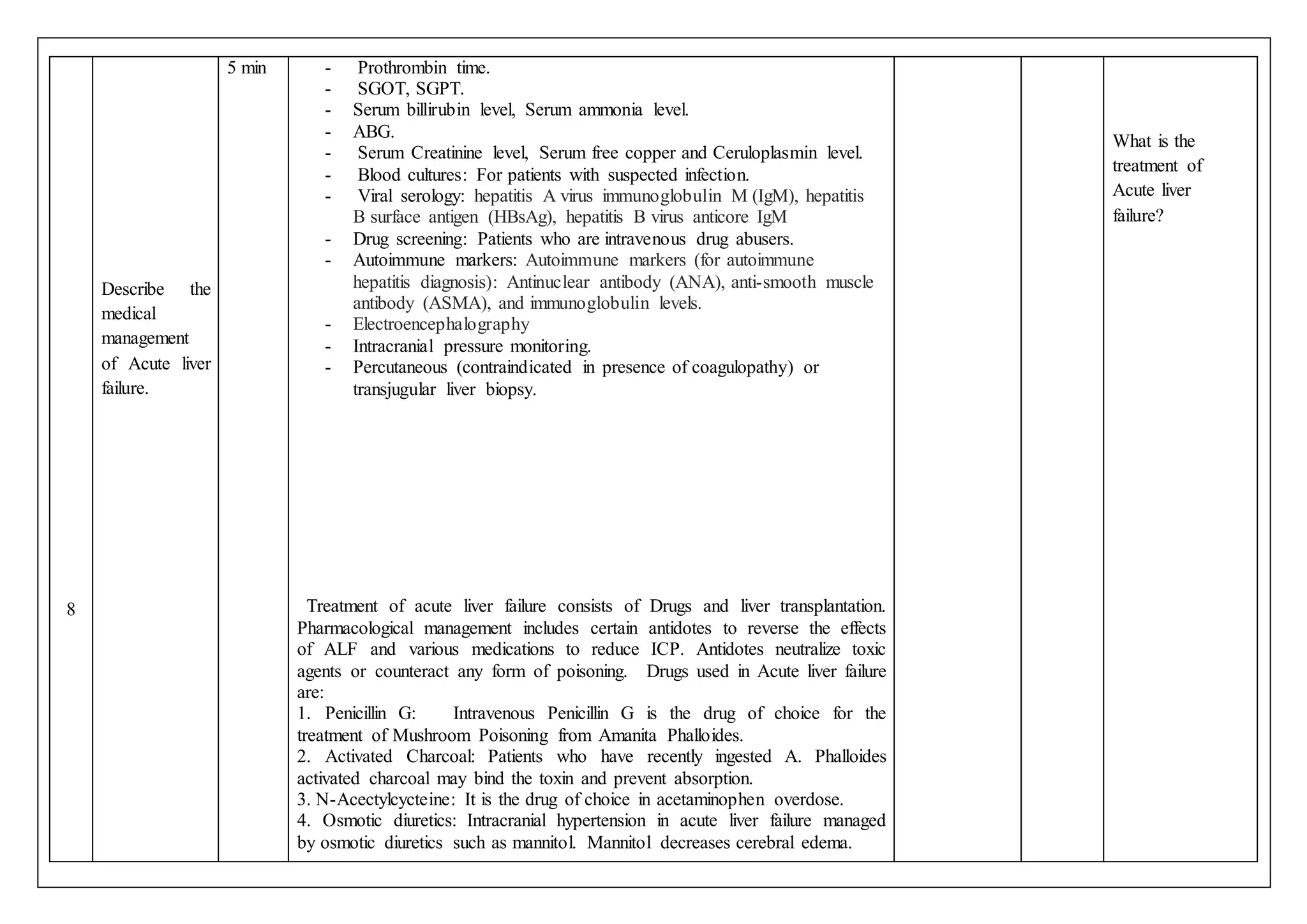 Acute liver failure lesson plan nikhil | DOCX