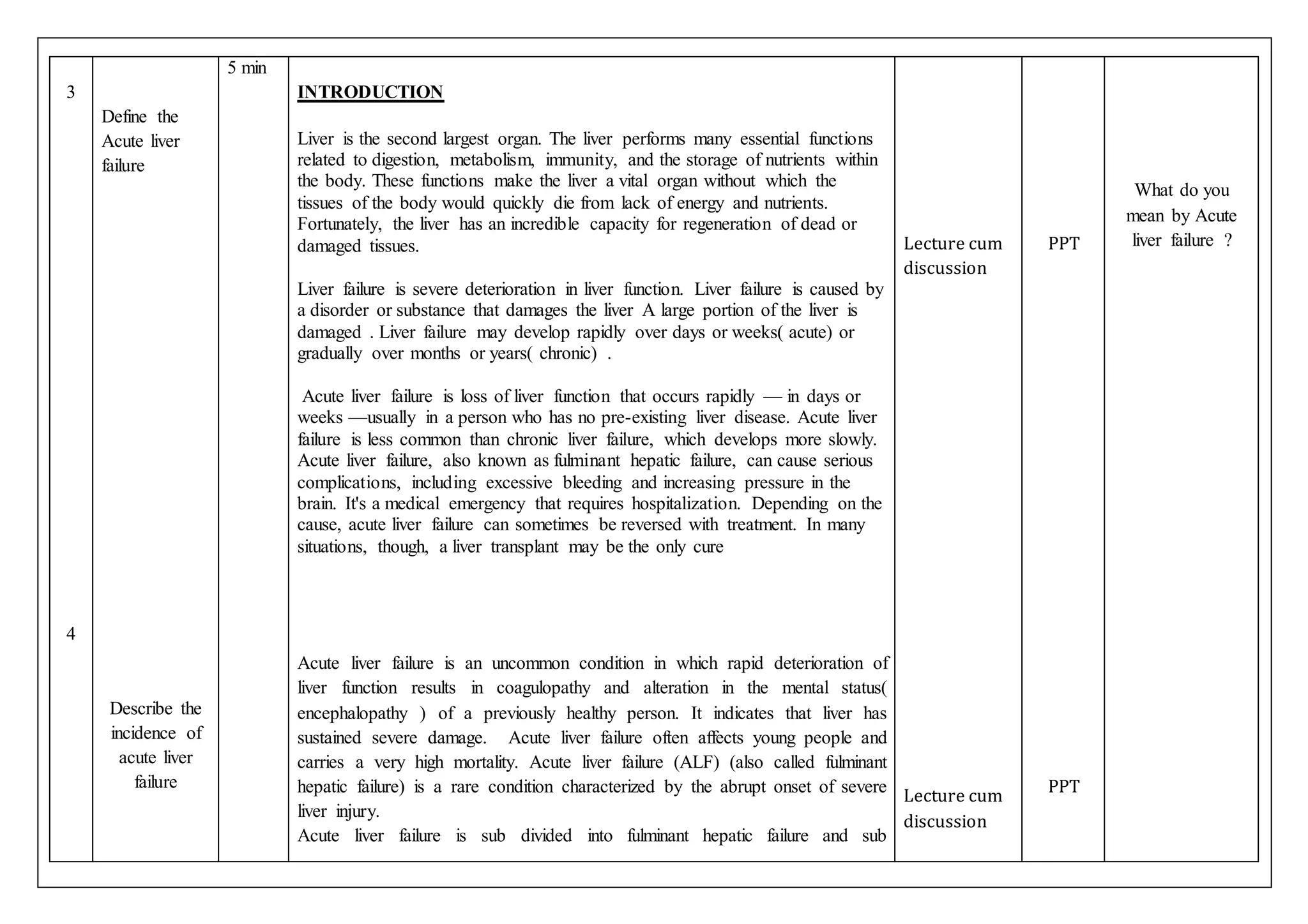 Acute liver failure lesson plan nikhil | DOCX