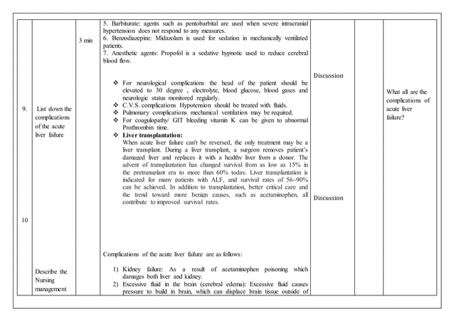 Acute liver failure lesson plan nikhil | DOCX | Endocrine and Metabolic Diseases | Diseases and ...