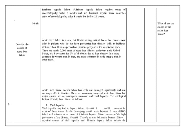 Acute liver failure lesson plan nikhil | DOCX | Endocrine and Metabolic Diseases | Diseases and ...