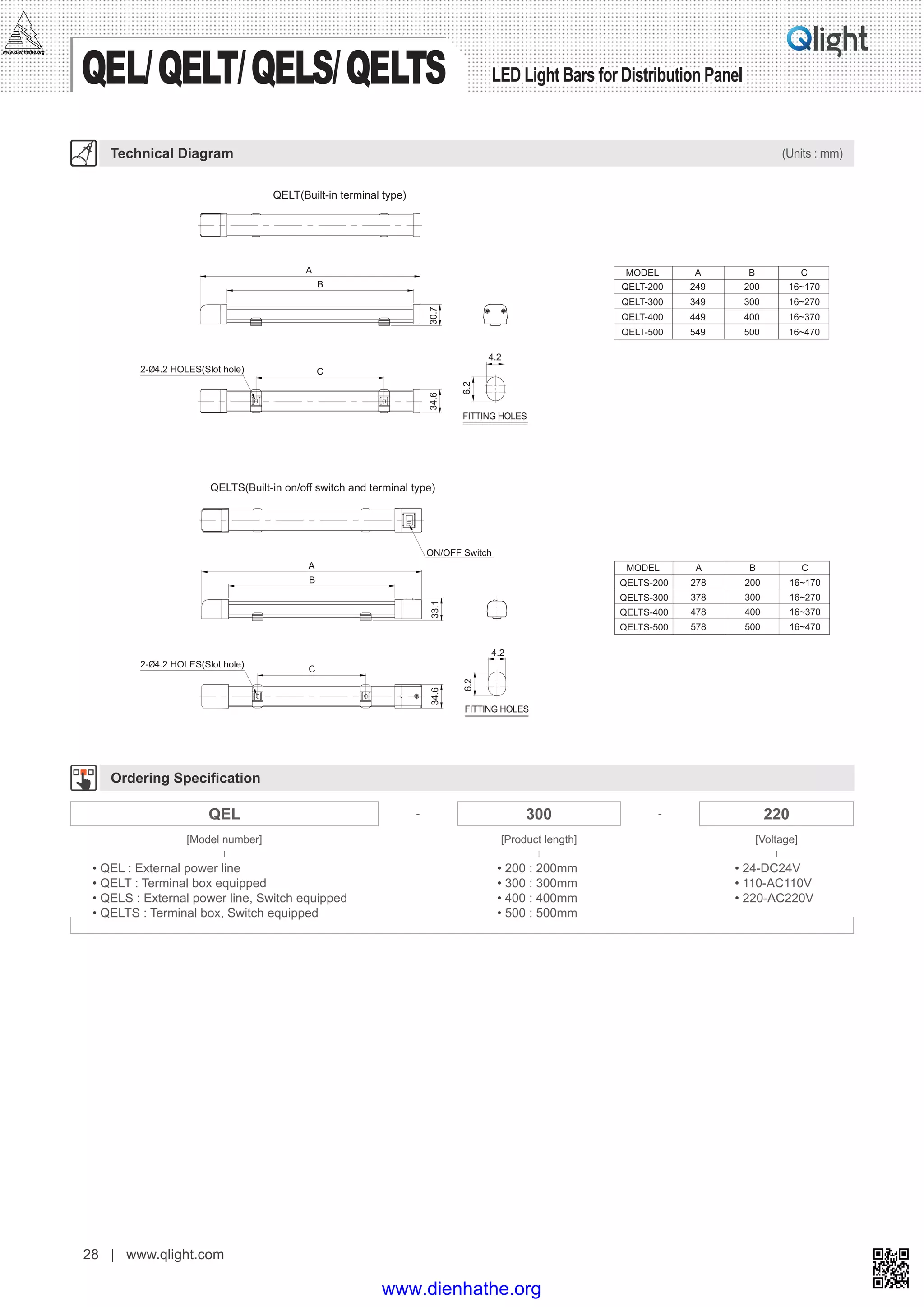 Qlight led-work-lights(en) | PDF