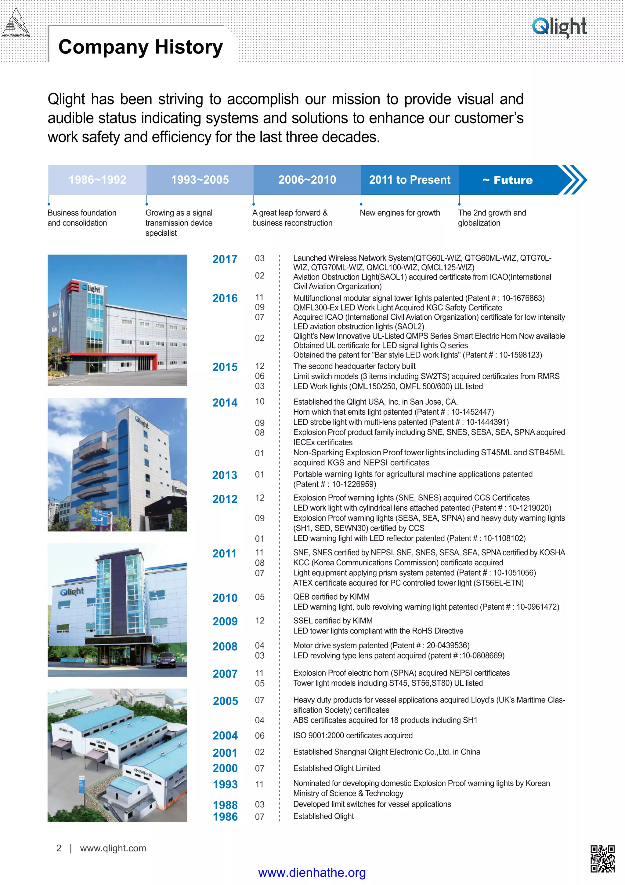 Qlight wireless-network-system(en) | PDF