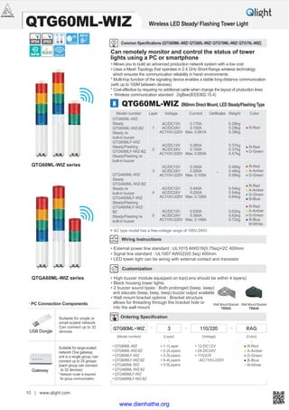Qlight wireless-network-system(en) | PDF