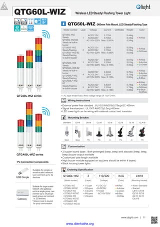 Qlight wireless-network-system(en) | PDF