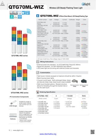Qlight wireless-network-system(en) | PDF