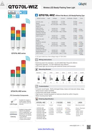 Qlight wireless-network-system(en) | PDF