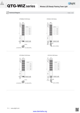 Qlight wireless-network-system(en) | PDF
