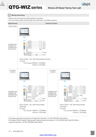 Qlight wireless-network-system(en) | PDF