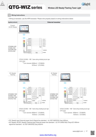 Qlight wireless-network-system(en) | PDF
