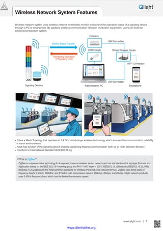 Qlight wireless-network-system(en) | PDF