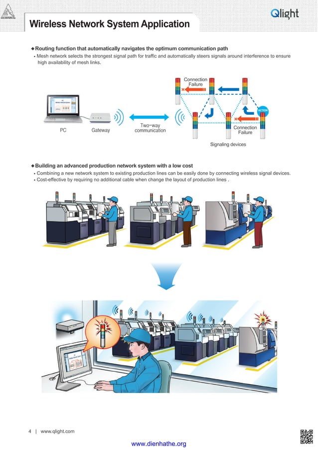 Qlight wireless-network-system(en) | PDF | Internet of Things | Internet