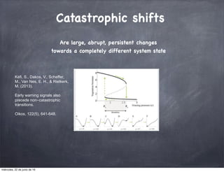 ELUDING CATASTROPHIC SHIFTS - Paula Villa Martín, Juan A. Bonachela ...