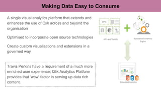 Qlik - Unlocking the Power of Big Data Analytics | PDF