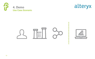 Introductie Alteryx, datastromen in de grip | PPTX